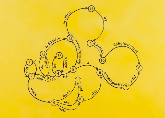 Conceptual Art Meets Classic Cartoon Characters in These Paintings by ...