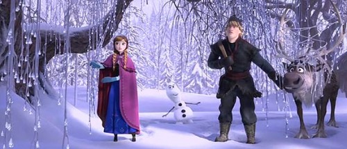 Disney's 'Frozen': The Acting and Performance Analysis