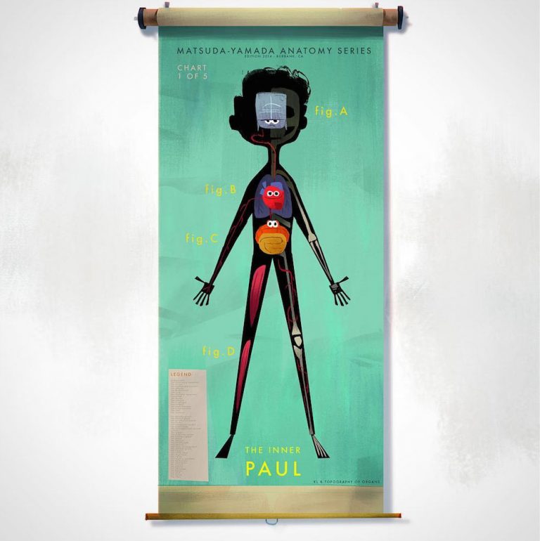 Disney Artists Are Sharing Concept Art From 'Inner Workings'