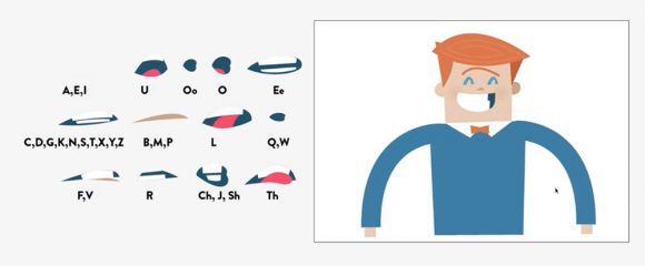 Learn Lip Sync And Other Animation Basics With Skillshare