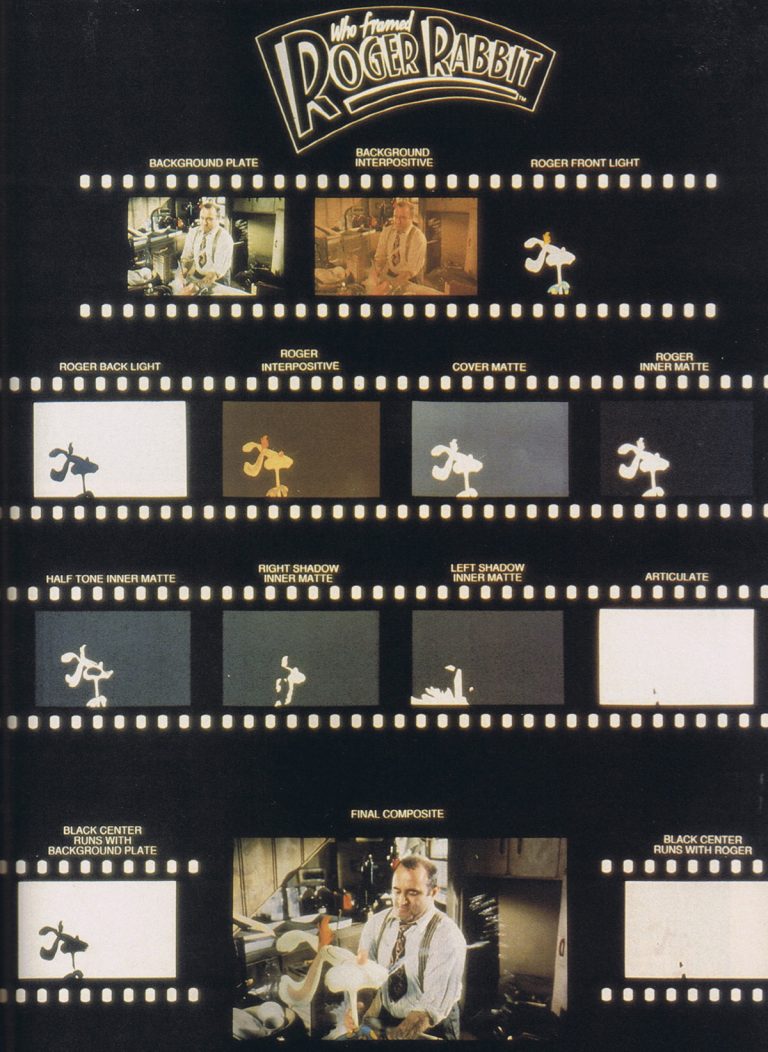 'Who Framed Roger Rabbit' Hits 30: A Look Back At ILM's Astonishing Old ...