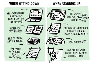 How To Pitch And Sell An Animated Series: Part 1 (Setting Up)