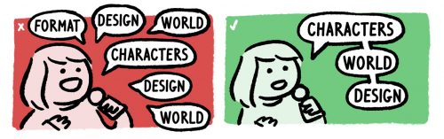 How To Pitch And Sell An Animated Series: Part 2 (Being Clear)