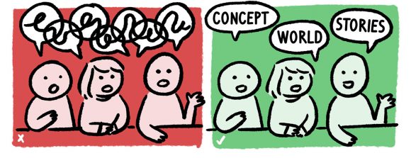 How To Pitch And Sell An Animated Series: Part 2 (Being Clear)