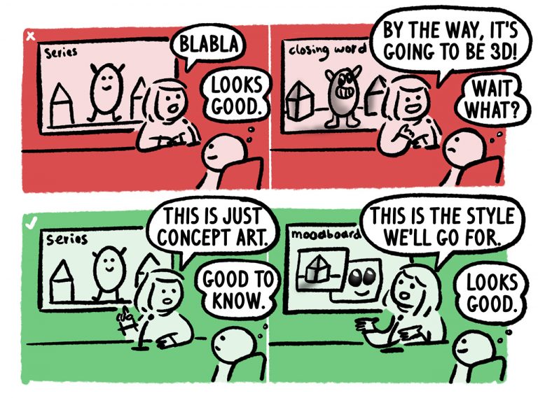 How To Pitch And Sell An Animated Series: Part 2 (Being Clear)