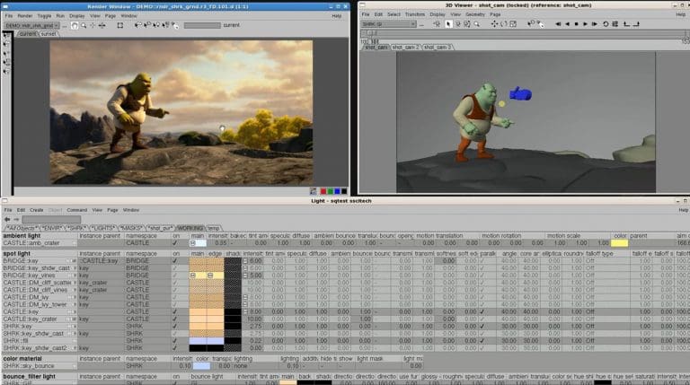'Antz’ Hits 20: Re-Visiting PDI’s Tech From 20 Years Ago