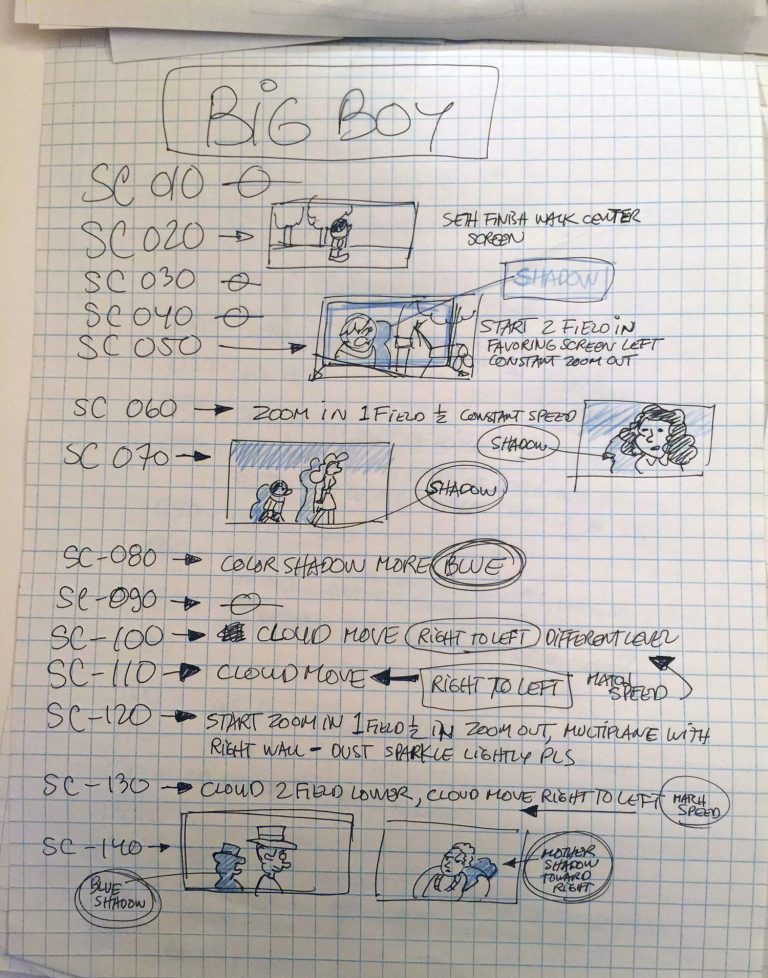 Inside The Artist’s Studio: Luc Chamberland