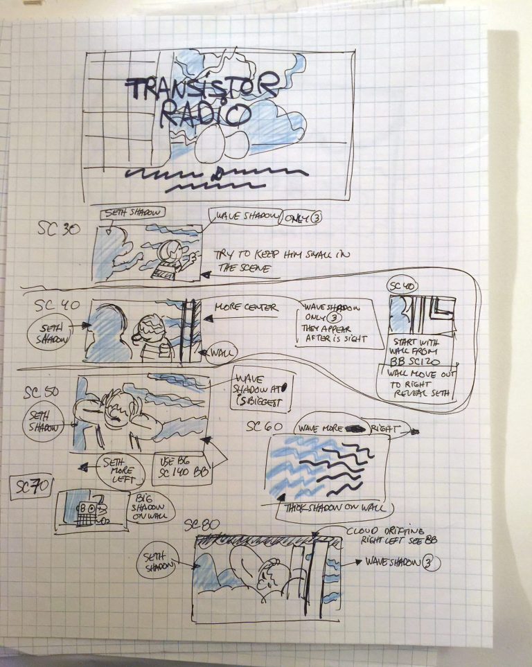 Inside The Artist’s Studio: Luc Chamberland