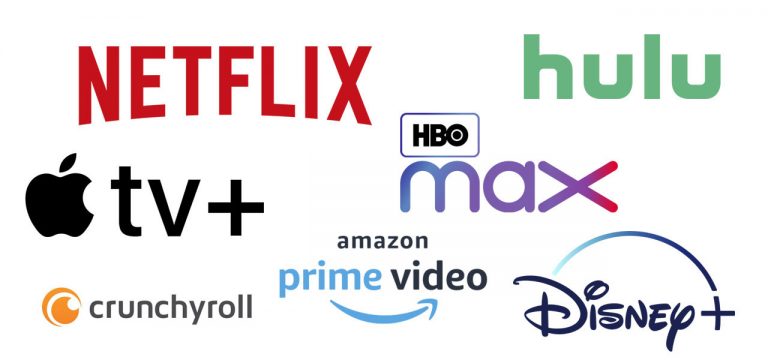 Ultimate Guide To Streaming Animation: Netflix, Disney+, HBO Max ...