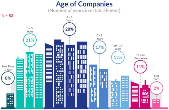 This Pioneering Report Reveals What It's Like To Make Animation In ...