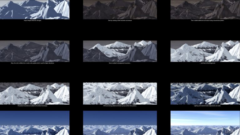 How They Did It: 'Missing Link' Production Designer Nelson Lowry On The ...