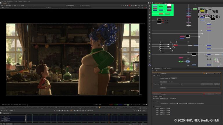 How Nuke Helped Studio Ghibli Find A New Dimension For 'Earwig And The ...