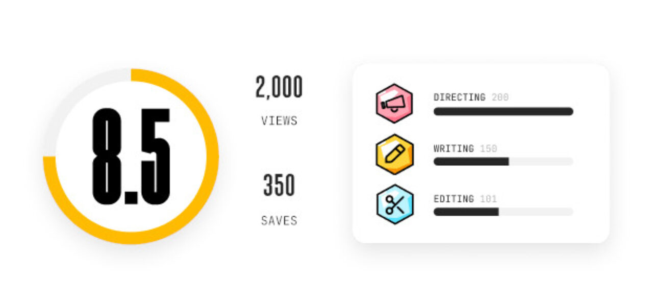 Short Of The Week Launches Shortverse, A New Home For Short Filmmakers ...