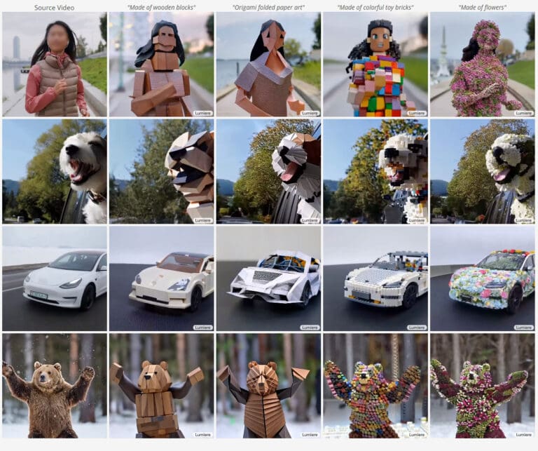 Lumiere, Google's New AI Model, Creates Fully-Animated Video From Text ...