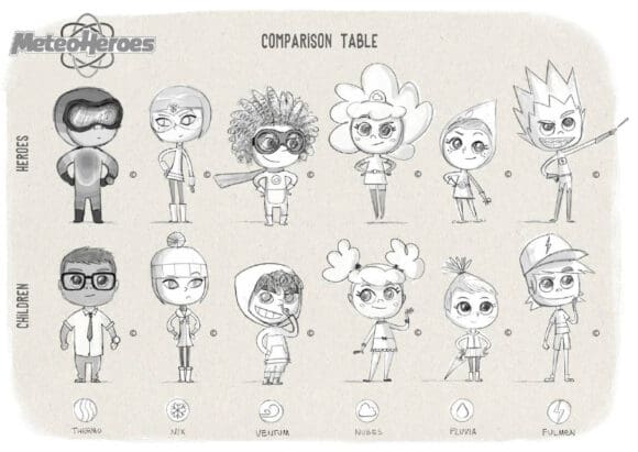 'MeteoHeroes' TV Series Is Taking Climate Education Directly To ...