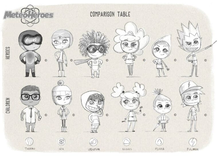 'MeteoHeroes' TV Series Is Taking Climate Education Directly To ...