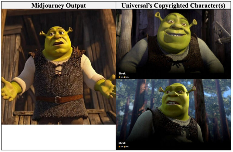 Disney, Universal Sue AI Generator Midjourney, Calling It "A Bottomless Pit Of Plagiarism'