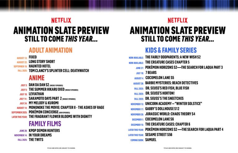 Netflix Releases Animation Calendar For Second Half Of 2025